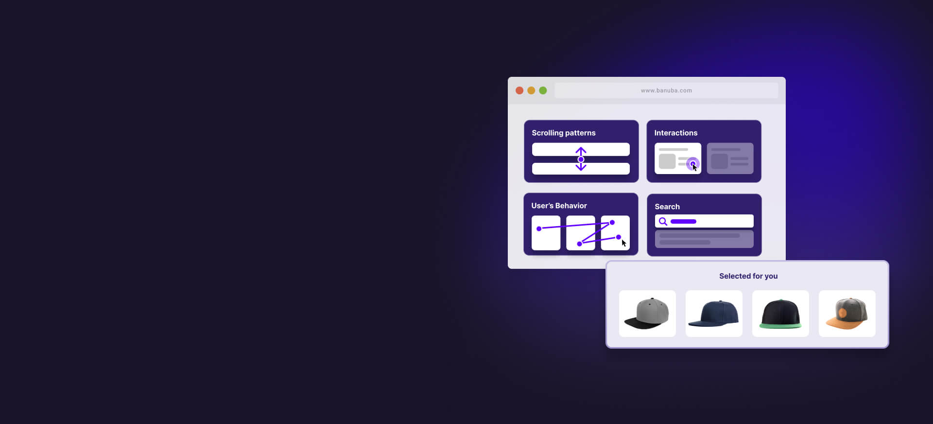AI Recommender System